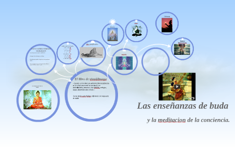 Las enseñanzas de buda by Marco Antonio on Prezi