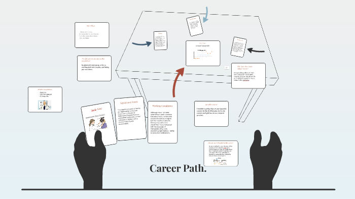 Jayla King by jayla king on Prezi