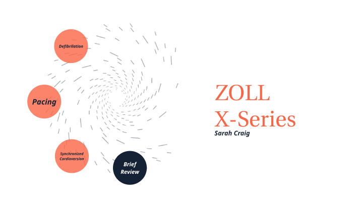 Zoll X Series (Defib/Cardioversion/Pacing) by Sarah Craig on Prezi