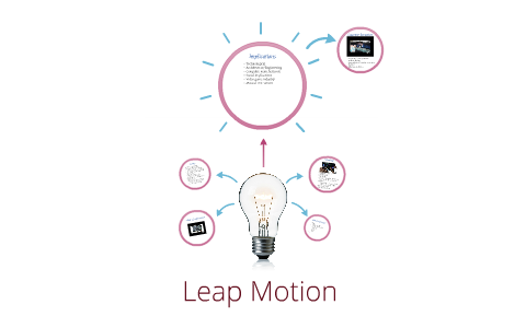 What is Leap Motion? by Courtney Mansfield on Prezi