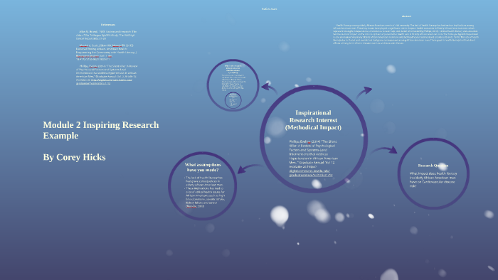 Module 2 Inspiring Research Example by Corey Hicks on Prezi