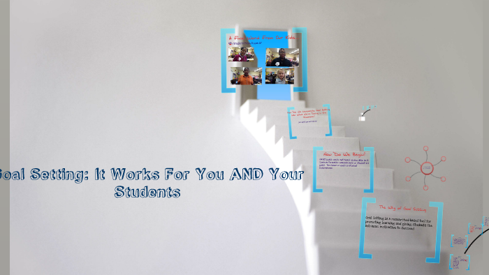 HL Cluster Meeting: Goal Setting by Jennifer C on Prezi