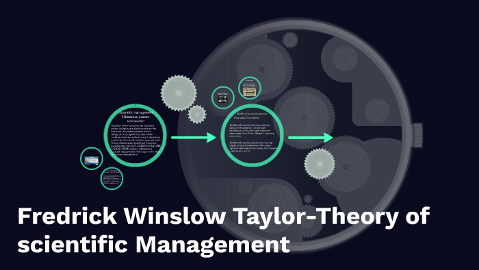 Fredrick Winslow Taylor-Theory of scientific Management by Uuganbayar ...