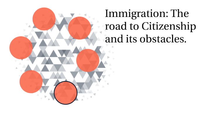 Immigration: The road to citizenship and its obstacles. by Myldren ...