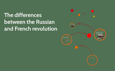 The differences between the Russian and French revolution by Erik Roth ...