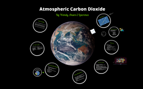 bio diagram explication by Wendy Guo on Prezi