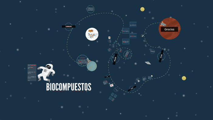 BIOCOMPUESTOS by Nataly Arenas on Prezi
