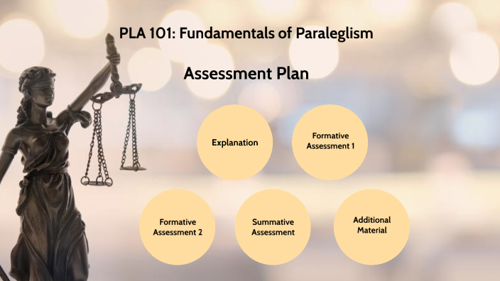 PLA 101: Fundamentals of Paralegalism Assessment Plan by Becky Walters ...