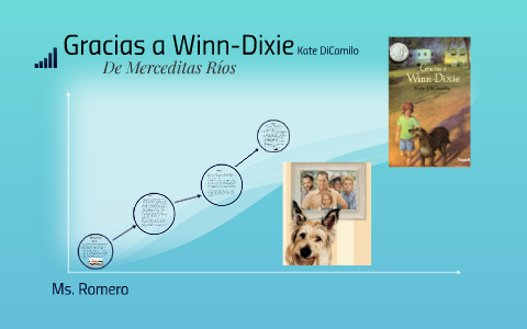 Gracias a Winn-Dixie by Merceditas Rios on Prezi
