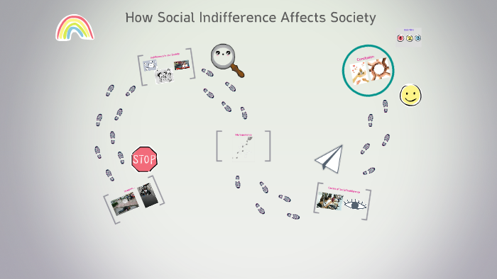How Social Indifference Affects Society by Hyunsoo Kim on Prezi