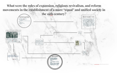 DBQ: First Era of Reform presentation by Will Dee on Prezi