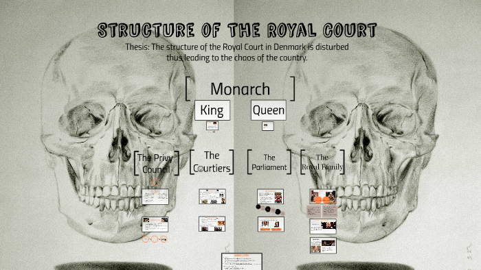 Structure of the Royal Court in Hamlet by Giselle Alexander on Prezi