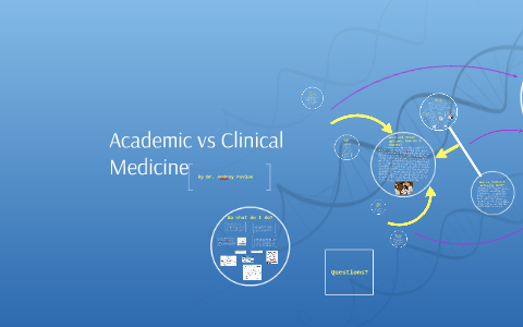 Academic vs Clinical Medicine by Andrey Pavlov on Prezi