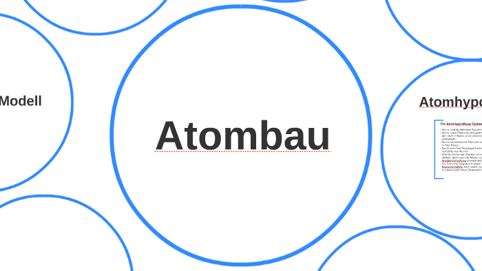 Atombau by Tobias Hutter on Prezi