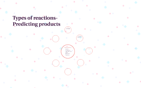 Types of reactions- Predicting products by Joel Stambugh on Prezi Next