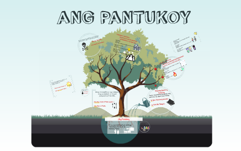 Ang Pantukoy by Pete Makulit on Prezi
