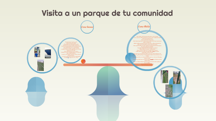 Visita a un parque de tu comunidad by Rene Arellano on Prezi