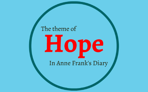 The Theme of Hope in Anne Frank's Diary by Georgia O on Prezi