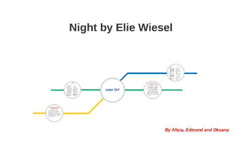 Night by Elie Wiesel by Oksana Kaczmar on Prezi