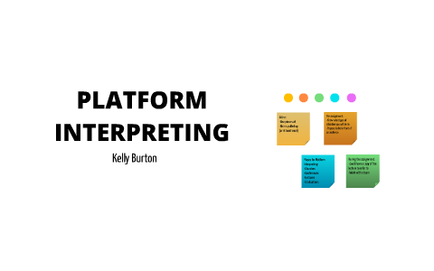 Platform Interpreting Mind Map by Kelly Burton