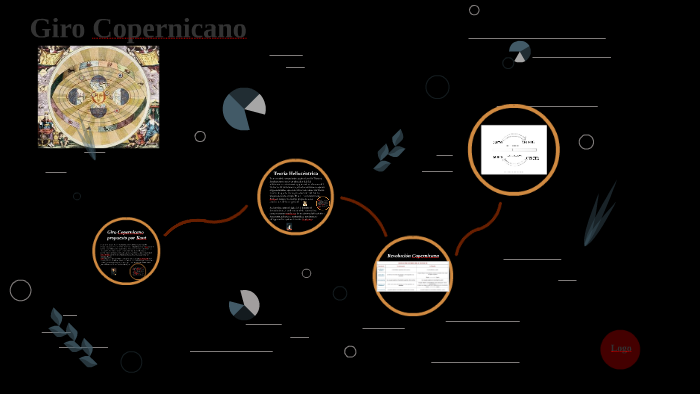 Giro Copernicano by Paola Perez Graterol on Prezi