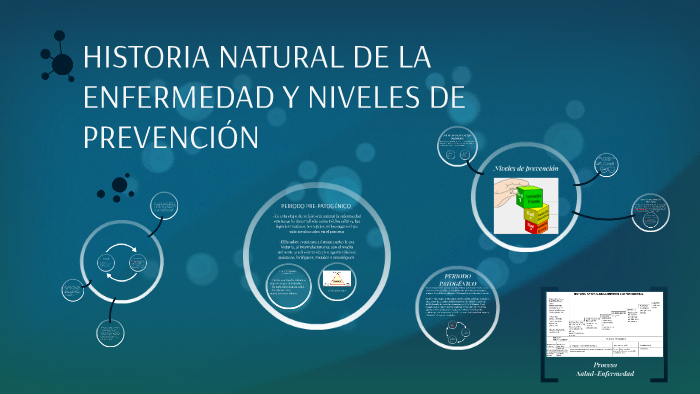 HISTORIA NATURAL DE LA ENFERMEDAD Y NIVELES DE PREVENCIÓN by felipe rosas on Prezi
