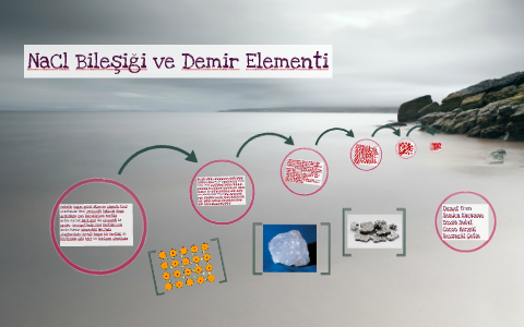 NaCl Bileşiği ve Demir Atomu by Ceren Hergül on Prezi
