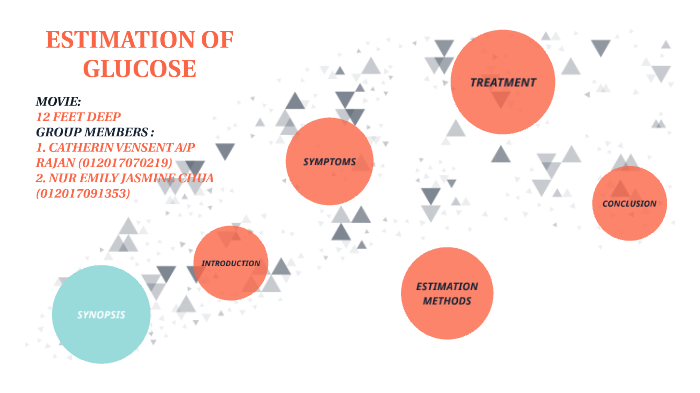 ESTIMATION OF GLUCOSE by Emily Chua on Prezi