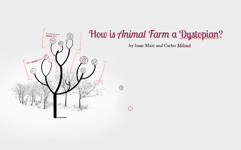 How is Animal Farm Dystopian? by Isaac Muir on Prezi