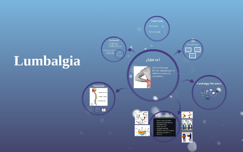 Lumbalgia by on Prezi