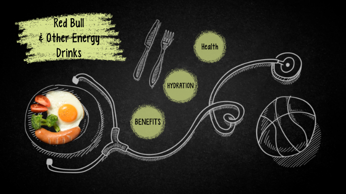 Dangers of Drinking Red Bull by rebekah green on Prezi