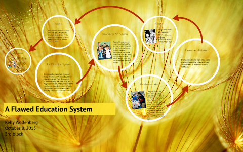 A Flawed Education System by Kelly Wollenberg on Prezi