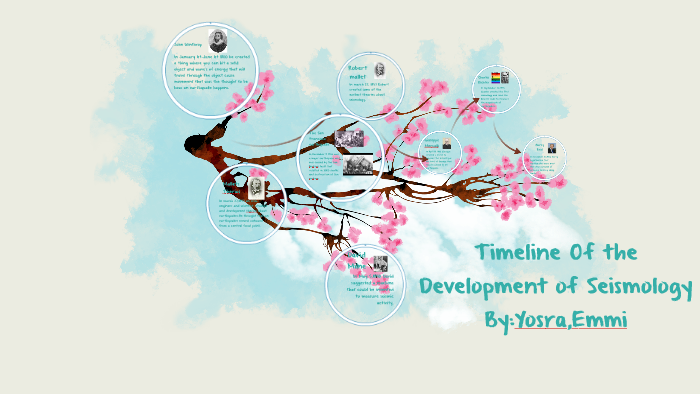 Timeline Of The Development Of seismology by yosra saeed on Prezi