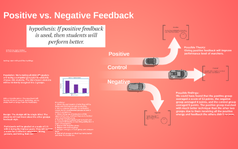 Positive vs. Negative Feedback by Cassie Shannon on Prezi