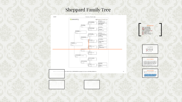 Sheppard Family Tree by T S on Prezi