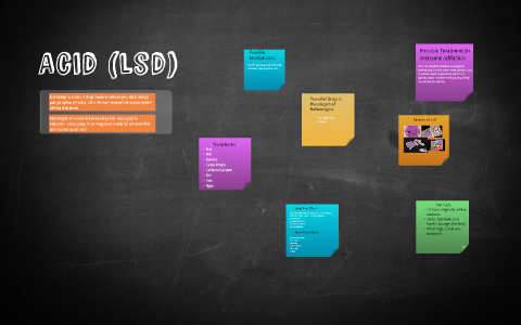 Acid (pcp) by Olivia Kalton on Prezi