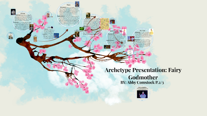 Archetype Presentation: Fairy Godmother by Abby Comstock on Prezi