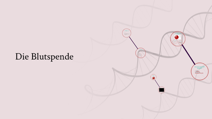 Die Blutspende und die Knochenmarkspende by Marianna Kupis on Prezi