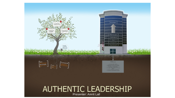 AUTHENTIC LEADERSHIP by Amrit Lall on Prezi