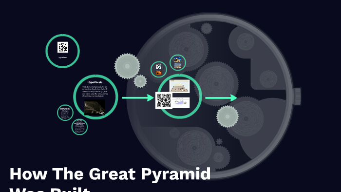 How The Great Pyramid by Jasmyne Marshall on Prezi