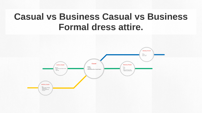 Casual vs Business Casual vs Business Formal dress attire. by Carson ...