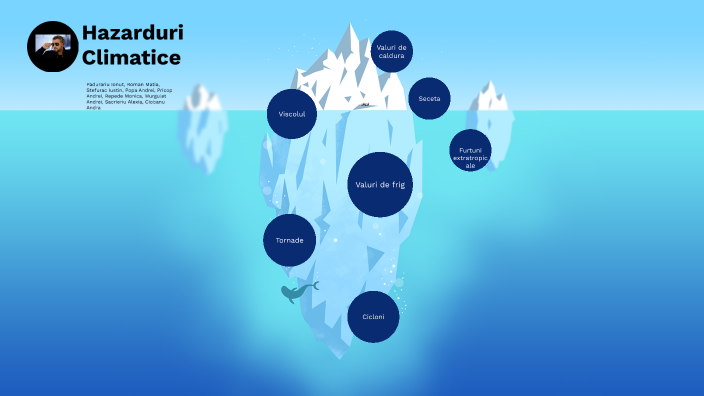Hazarduri climatice by Padurariu Matei Ionut on Prezi