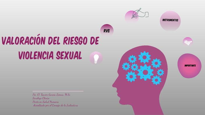 Importancia Vrs By Psi Cl Xavier Garcia Lomas Mcs On Prezi