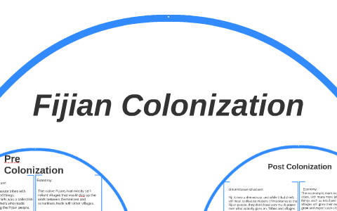 Fijian Colonization by George Campbell on Prezi