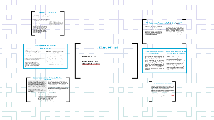 LEY 190 DE 1995 by katerin rodriguez on Prezi