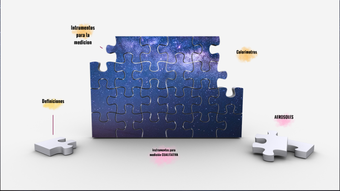 Instrumentos para la medición Cuantitativa y Cualitativa del Riesgo ...