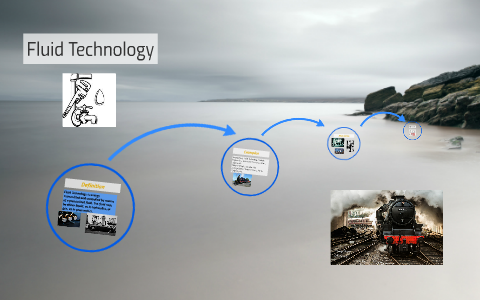 Fluid Technology by Myles McVey on Prezi