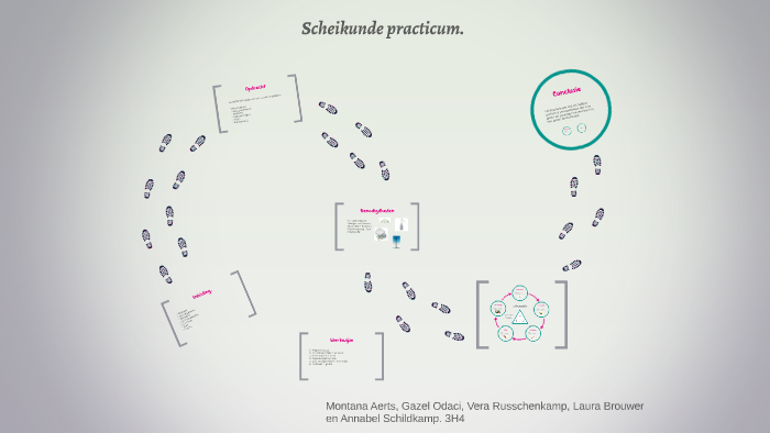 Scheikunde practicum. by Annabel Schildkamp on Prezi