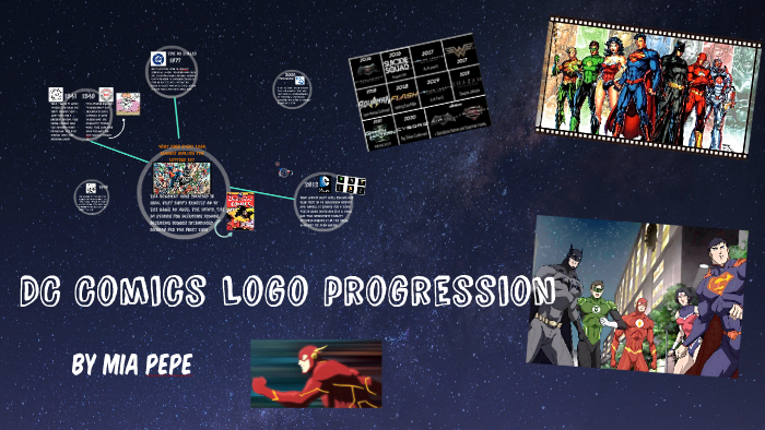Dc Comics Logo History By Mia Pepe On Prezi
