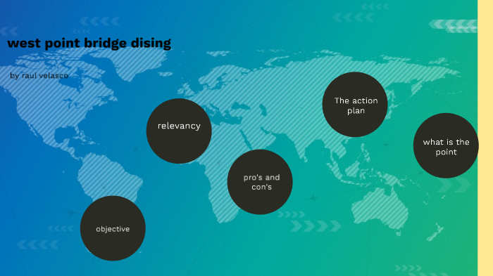 west point bridge design by Malan Cisse on Prezi